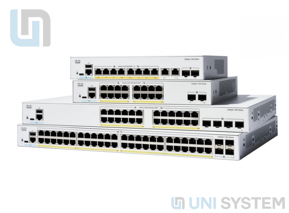 Cisco Catalyst C1200-16T-2G 【Chính hãng, giá tốt】